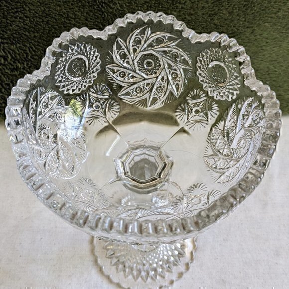 Westmoreland | Dining | Eapg Vintage Westmoreland Tall Compote With ...